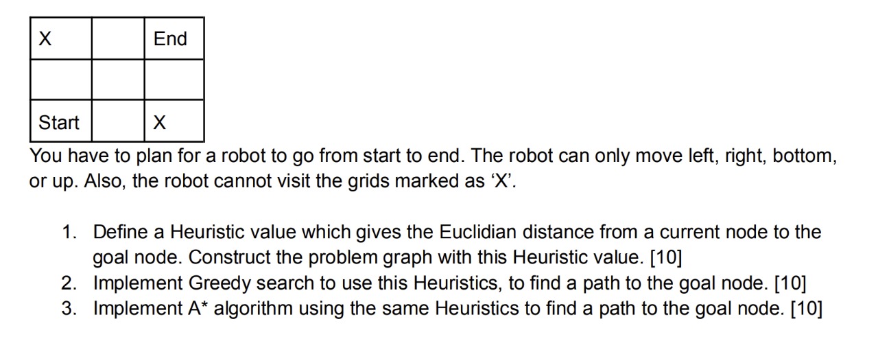 Solved THIS IS AN AI PYTHON QUESTIONYou have to plan for a | Chegg.com