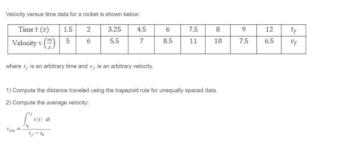 Solved Velocity versus time data for a rocket is shown | Chegg.com