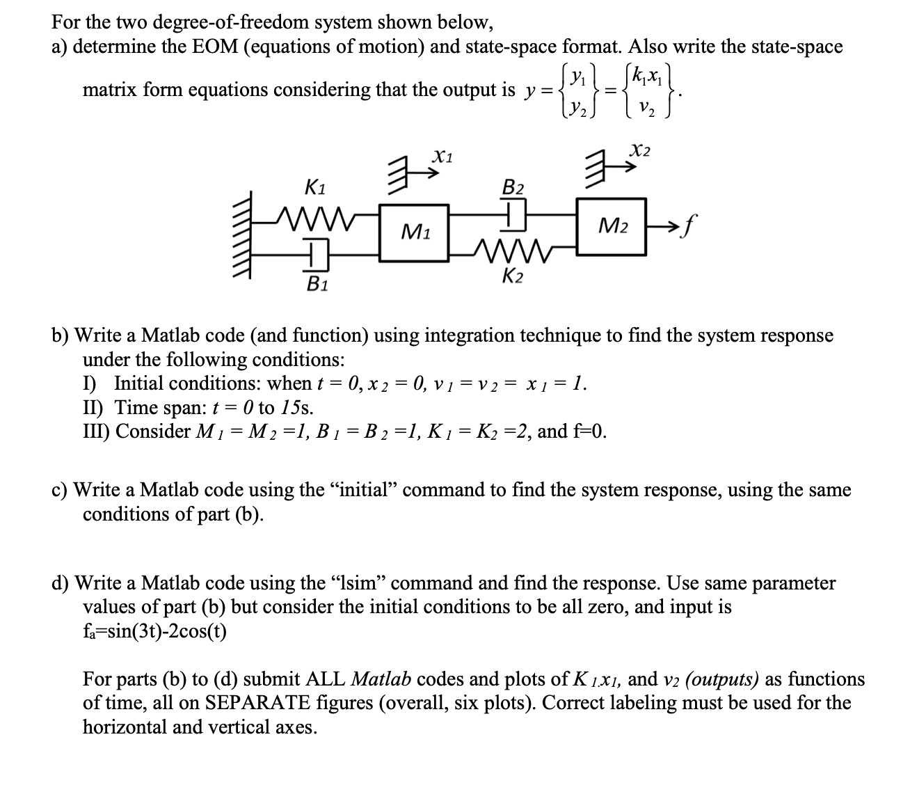 Solved For the two degree-of-freedom system shown below, a) | Chegg.com