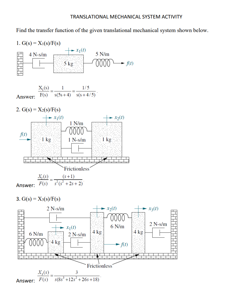 Solved Find the transfer function of the given translational | Chegg.com