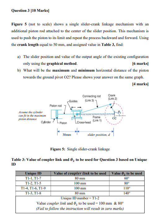 Solved Question 3 [10 Marks Figure 5 (not to scale) shows a | Chegg.com