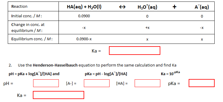Solved Using calculated molarity of acid and measured pH of | Chegg.com