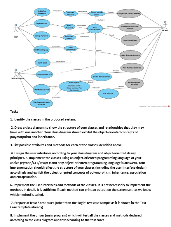 Solved Tasks |Identify the classes in the proposed | Chegg.com