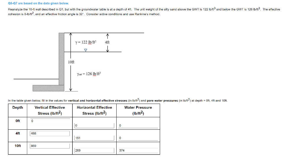 Solved Q5-07 are based on the data given below Reanalyze the | Chegg.com