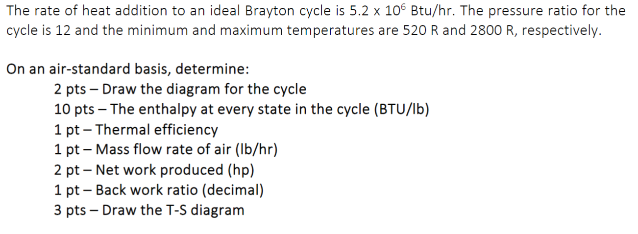 The rate of heat addition to an ideal Brayton cycle | Chegg.com