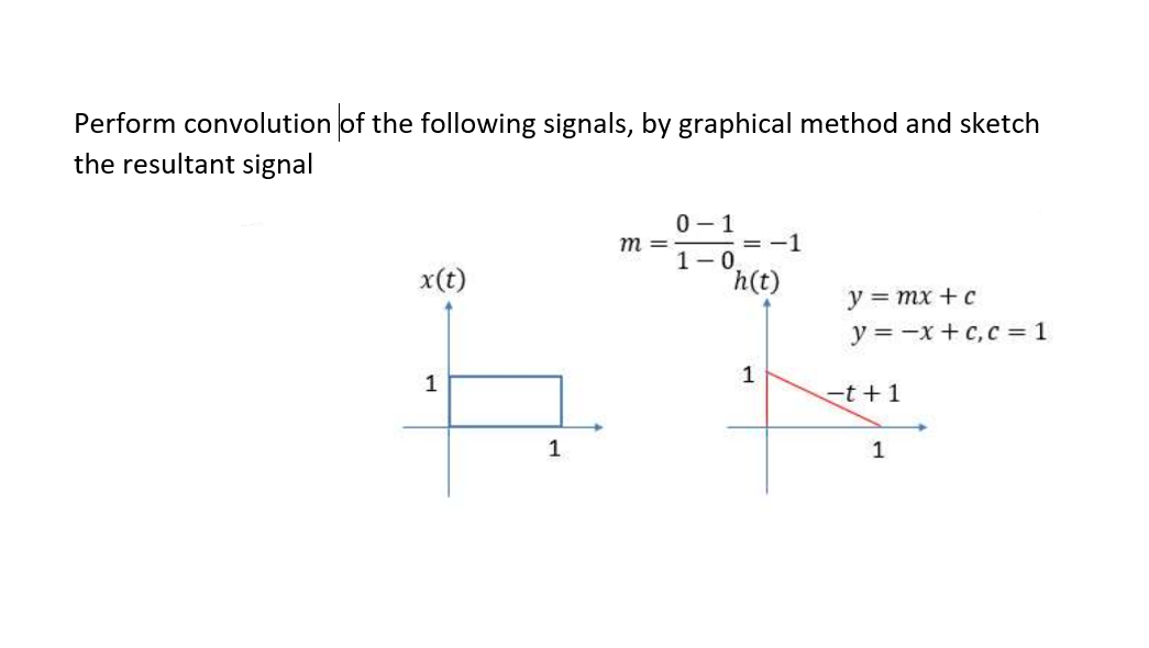 Solved Perform convolution of the following signals, by | Chegg.com