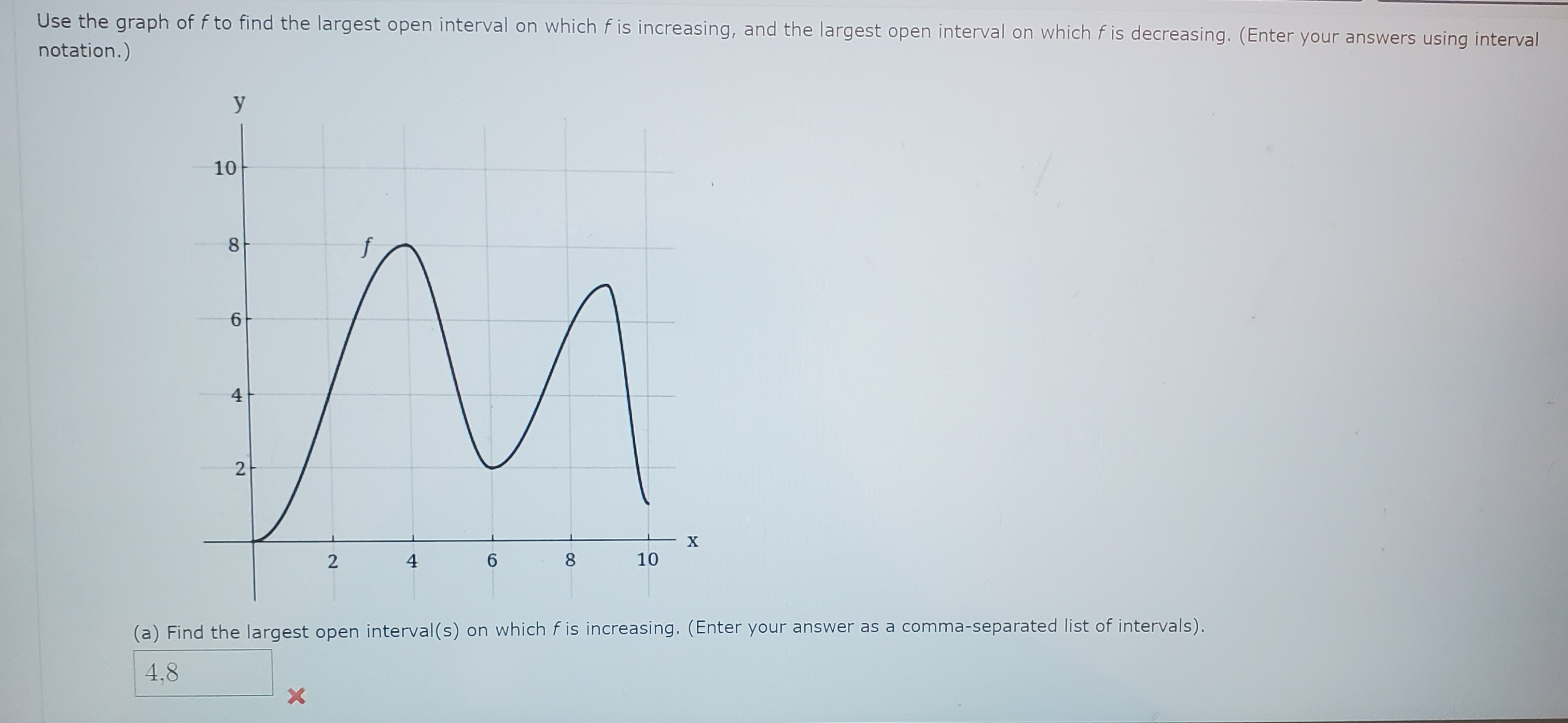 Solved Use the graph of f to find the largest open interval | Chegg.com