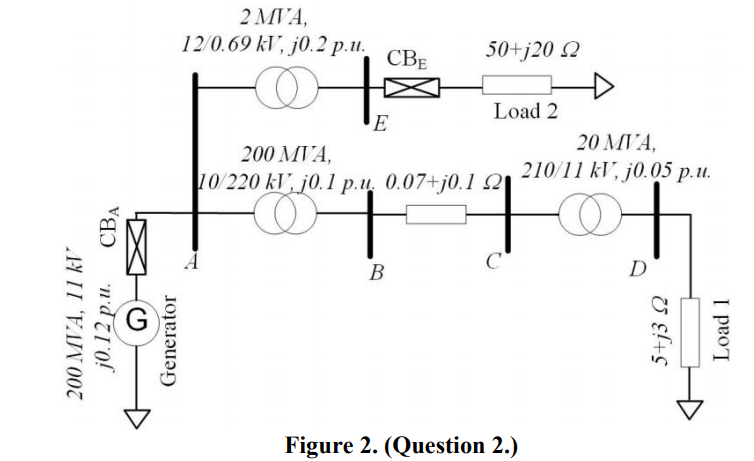 Solved 2. Figure 2 shows single line diagram of a | Chegg.com