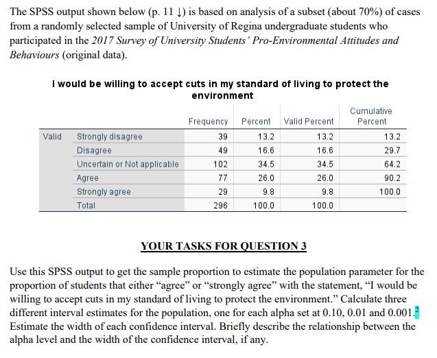 The SPSS output shown below (p. 11↓ ) is based on | Chegg.com