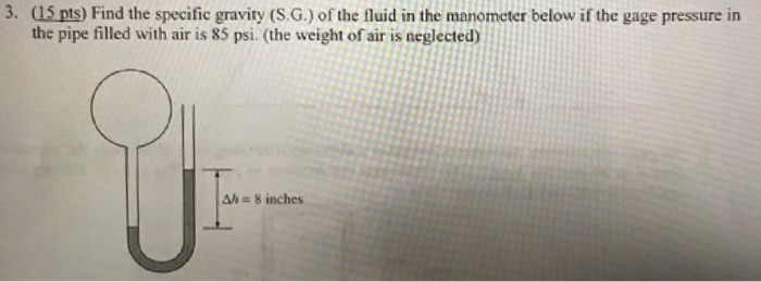 Solved 3. (15 pts) Find the specific gravity (S.G.) of the | Chegg.com