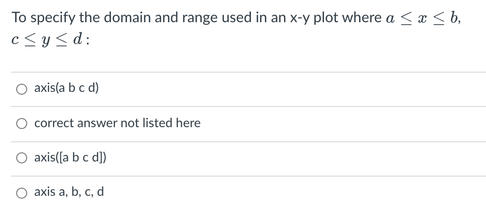 Solved To specify the domain and range used in an x-y plot | Chegg.com