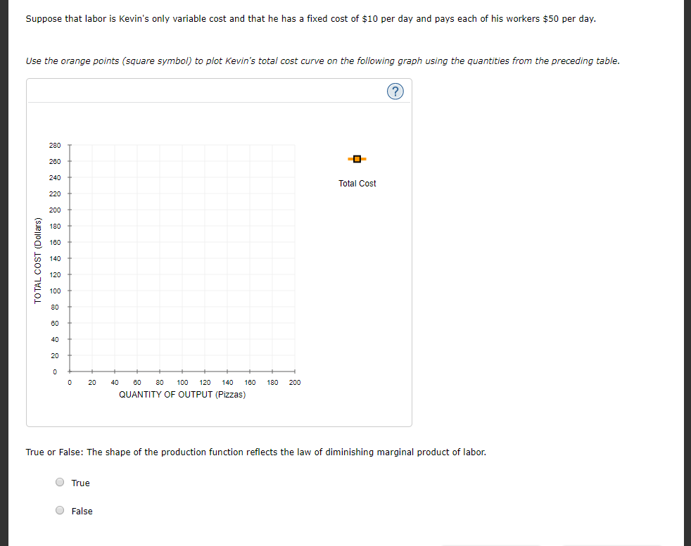 Solved Keep the Highest: /1 Attempts: 3. Inputs and outputs | Chegg.com