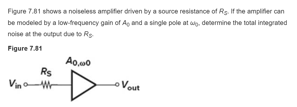 Solved Figure 7.81 shows a noiseless amplifier driven by a | Chegg.com
