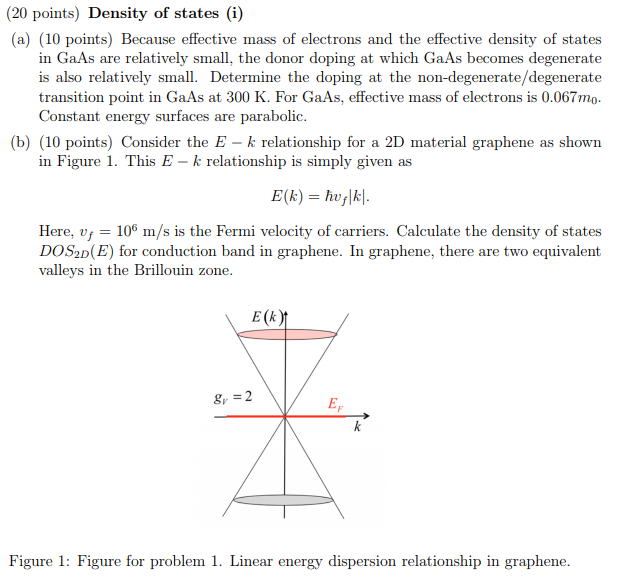 (20 points) Density of states (i) (a) (10 points) | Chegg.com