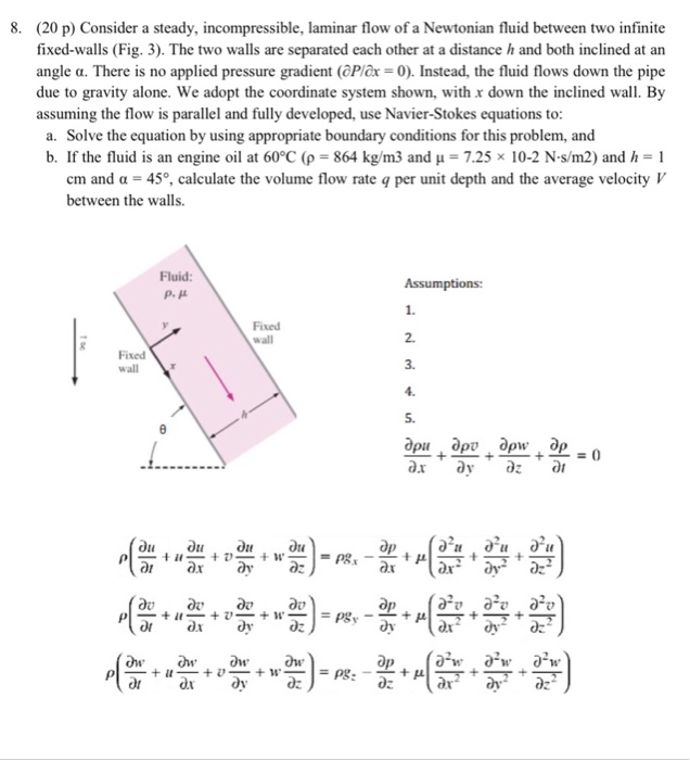 Solved Consider a steady, incompressible, laminar flow of a | Chegg.com Solved Consider a steady, incompressible, laminar flow of a | Chegg.com