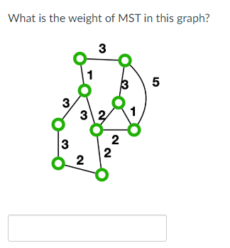 Solved What is the weight of MST in this graph? | Chegg.com