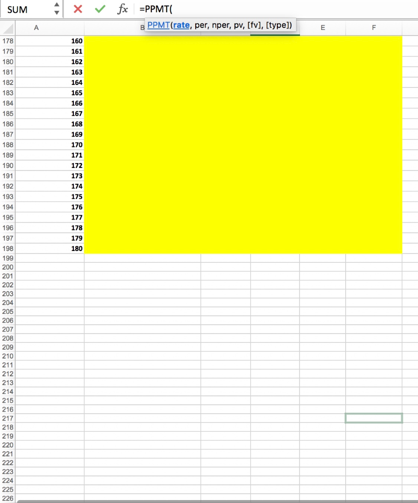 Solved Complete Home Mortgage Payment Amortization table | Chegg.com