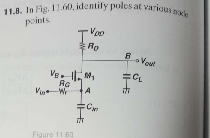Solved 60, identify poles at various node 11.8. In Fig. 11. | Chegg.com