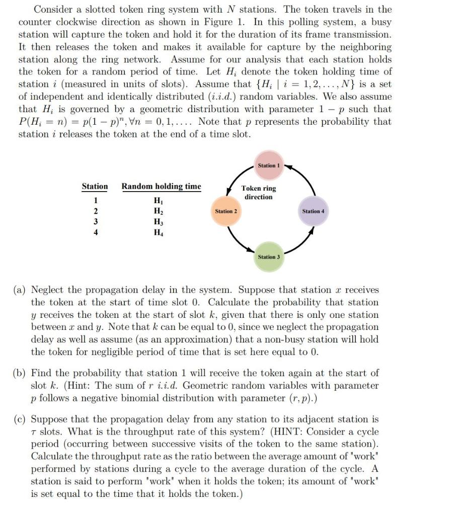 Consider a slotted token ring system with N stations. | Chegg.com