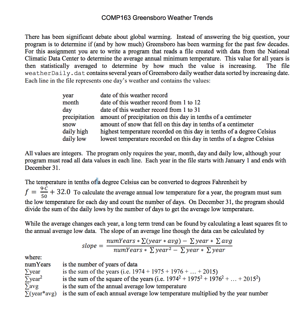 Solved COMP163 Greensboro Weather Trends There has been | Chegg.com