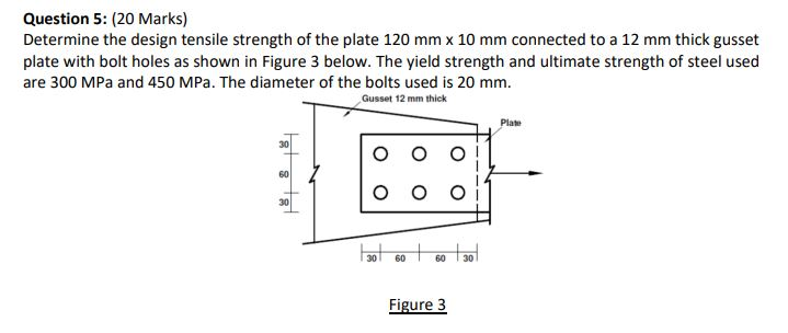 Solved Question 5: (20 Marks) Determine the design tensile | Chegg.com