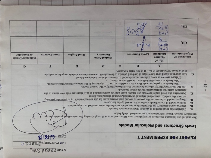 NAME CTUSOl Solis LAB PARTNERIS Omada c REPORT FOR | Chegg.com