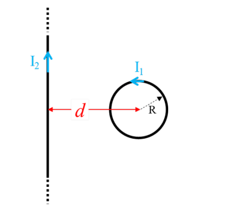 Solved A loop of radius 𝑅 and current 𝐼1 is in the same | Chegg.com