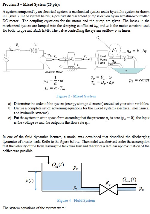 Solved Problem 3-Mixed System (25 pts): A system composed by | Chegg.com