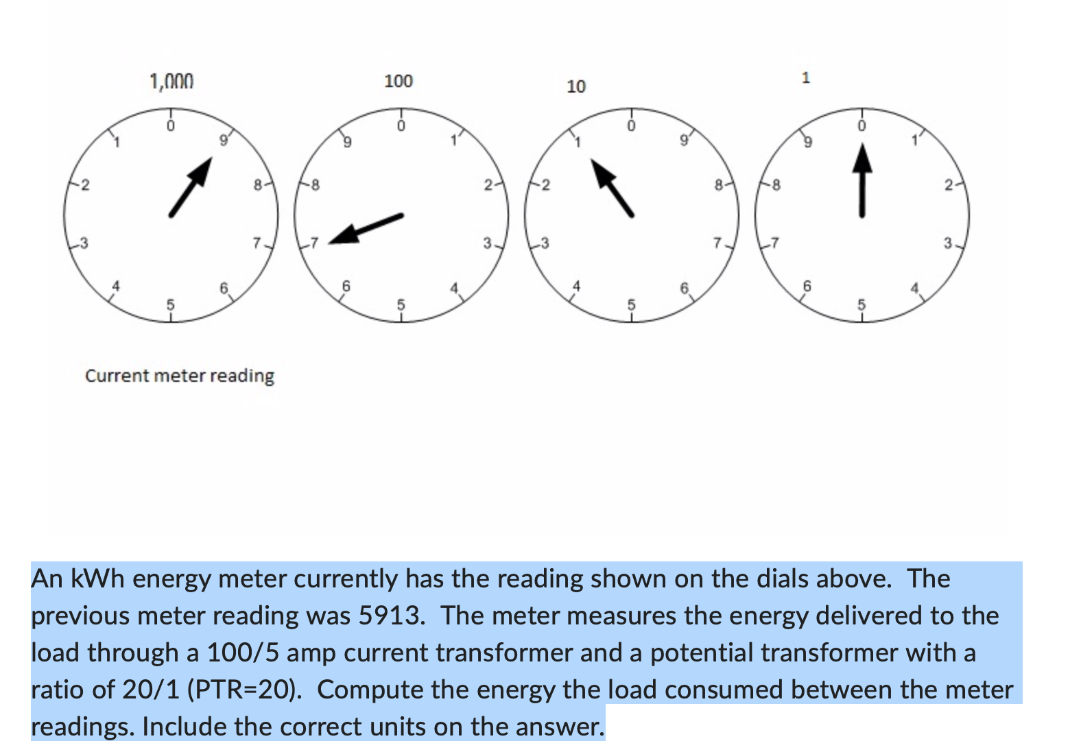 Solved An kWh energy meter currently has the reading shown | Chegg.com