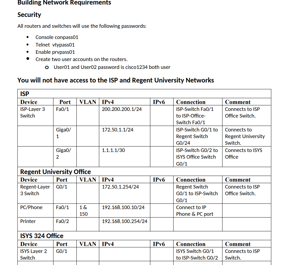 Solved A simple and basic, small office configuration is | Chegg.com