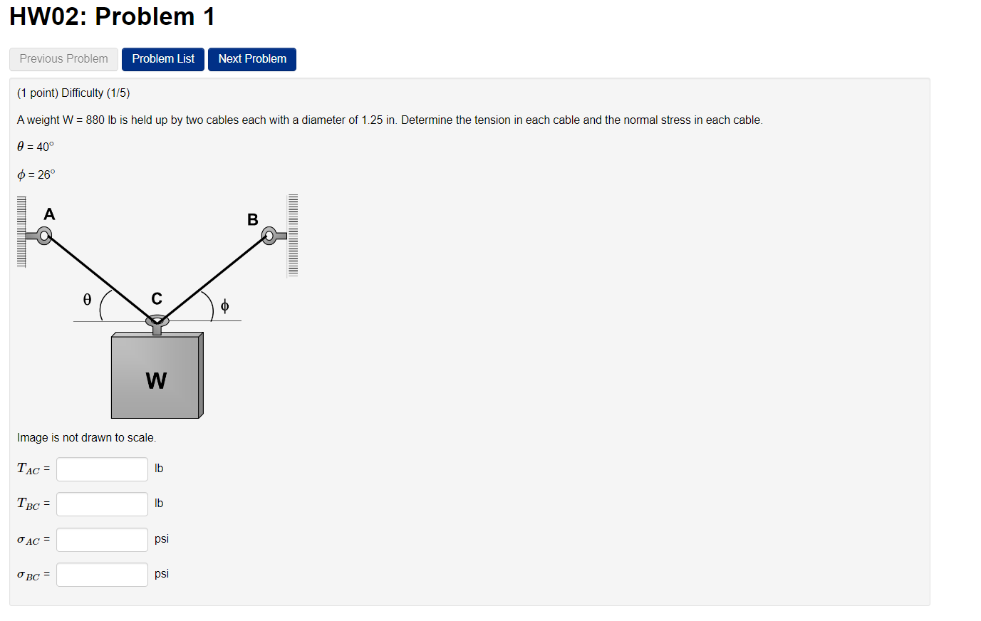 Solved A weight W=880lb is held up by two cables each with a | Chegg.com