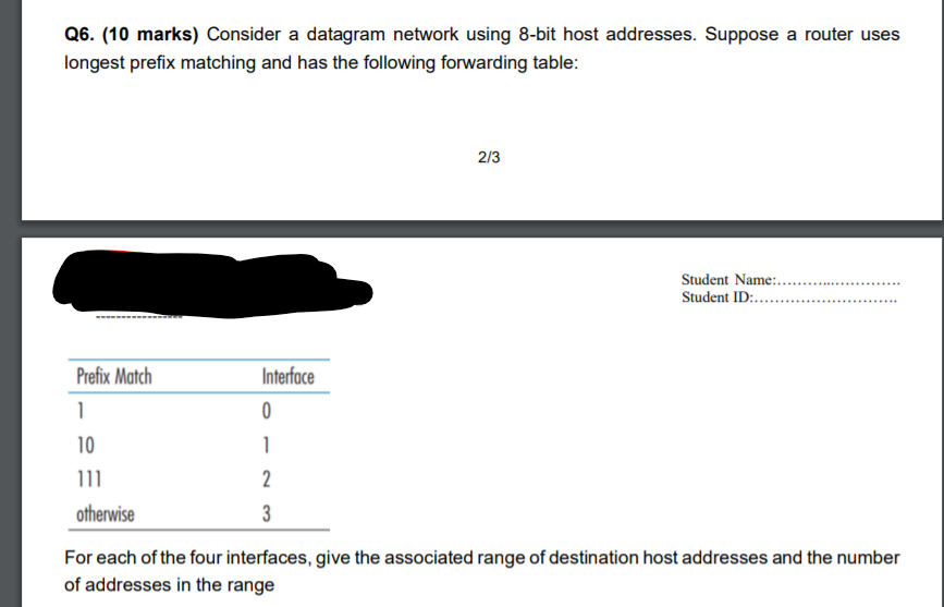 Solved Q6. (10 marks) Consider a datagram network using | Chegg.com
