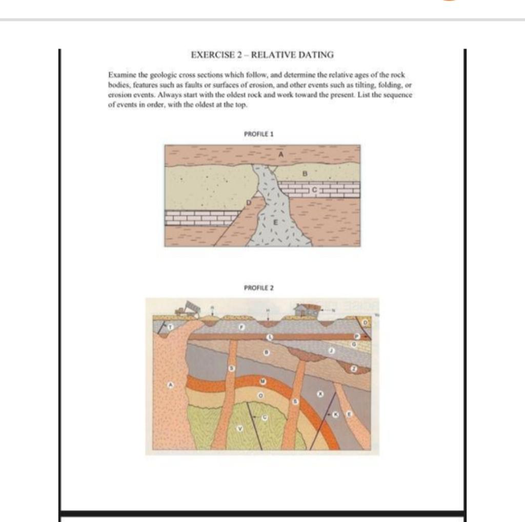 Solved EXERCISE 2 - RELATIVE DATING Examine the geologic | Chegg.com