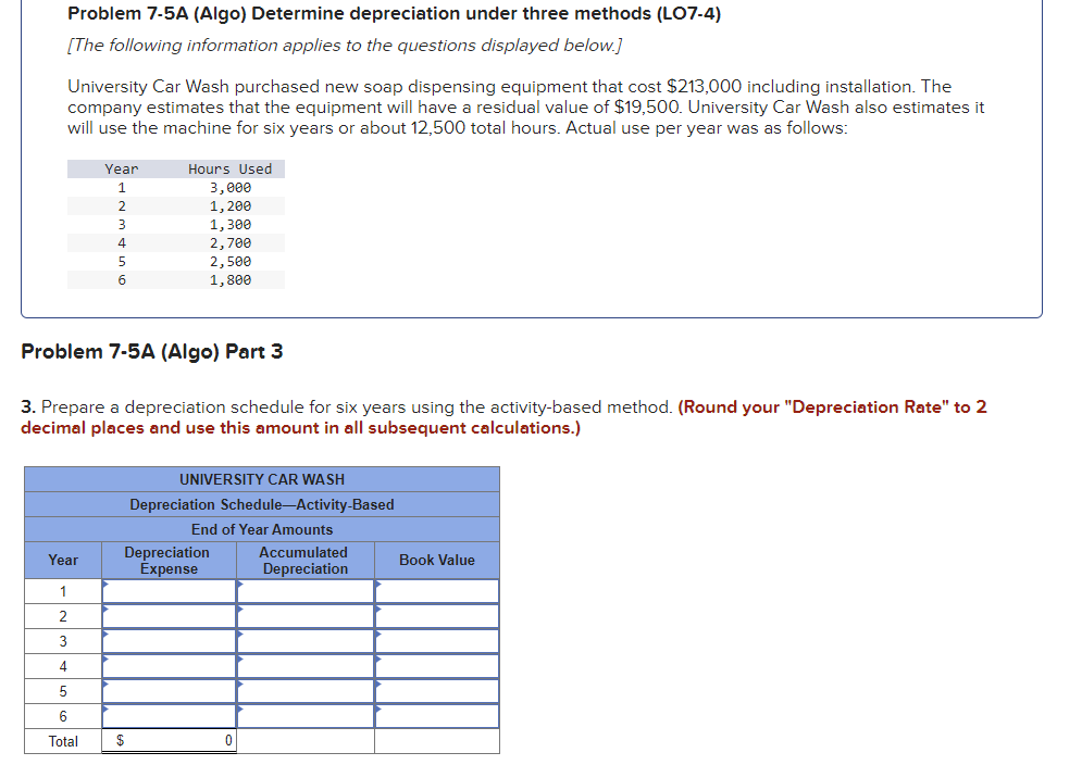 Solved Problem 7-5A (Algo) ﻿Determine depreciation under | Chegg.com