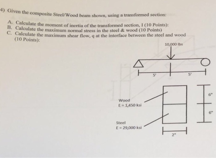 Solved 4) Given the composite Steel/Wood beam shown, using a | Chegg.com