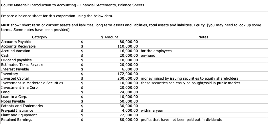 Solved Course Material: Introduction to Accounting - | Chegg.com