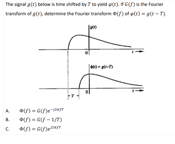 Solved The signal g(t) below is time shifted by T to yield | Chegg.com