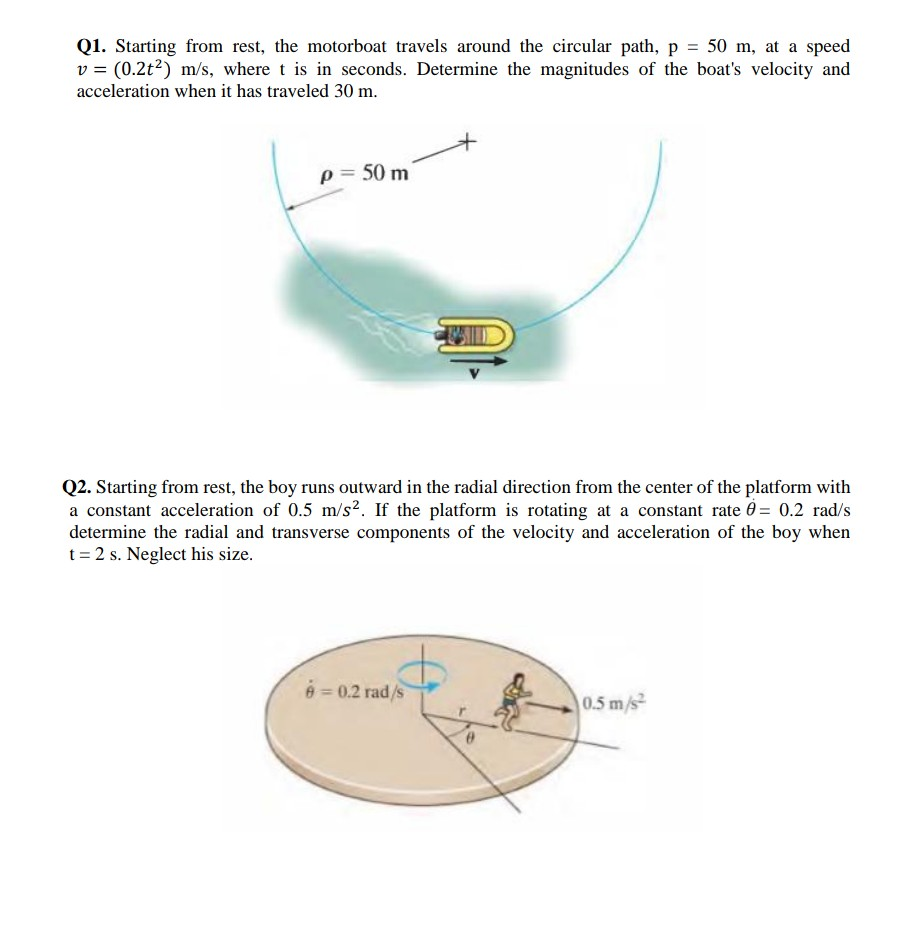 Solved Q1. Starting from rest, the motorboat travels around | Chegg.com