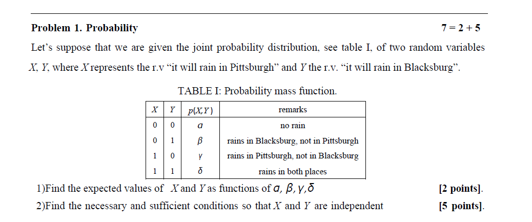 Solved Problem 1. Probability 7 = 2 + 5 Let's suppose that | Chegg.com