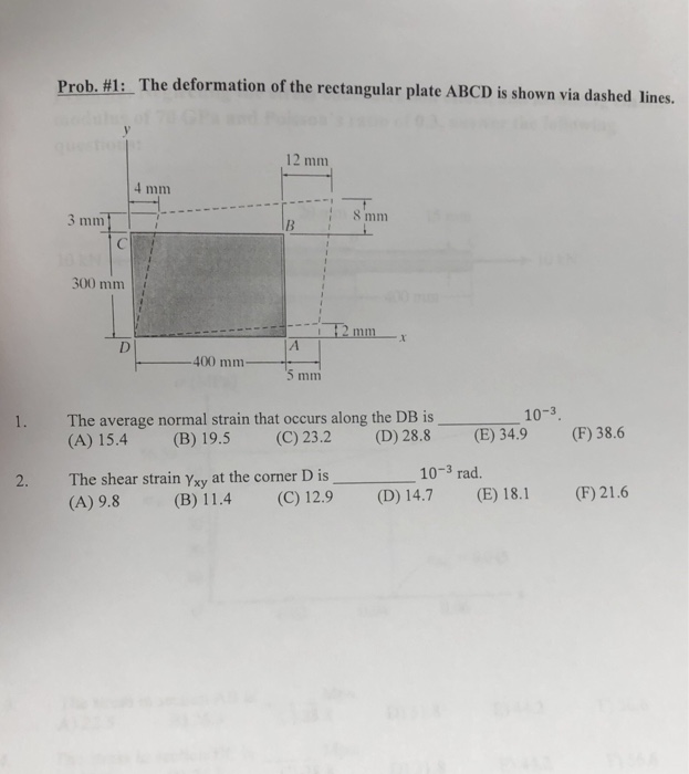 Solved Pro b. #1: The deformation of the rectangular plate | Chegg.com
