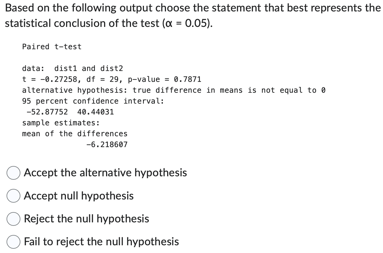 Solved Based on the following output choose the statement | Chegg.com