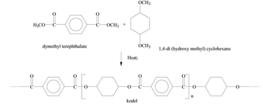 Solved Chemical name of Kodel polyester, which is the | Chegg.com