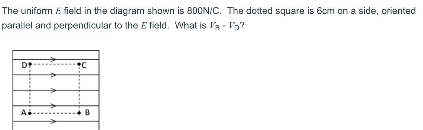 Solved The uniform E field in the diagram shown is 800N/C. | Chegg.com