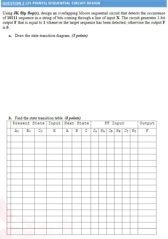 Solved QUESTION 2 (25 POINTS) SEQUENTIAL CIRCUIT DESIGN | Chegg.com