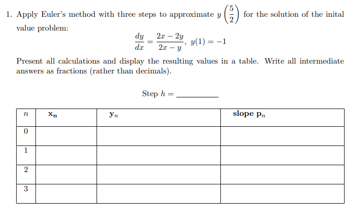 Solved Apply Euler's method with three steps to approximate | Chegg.com