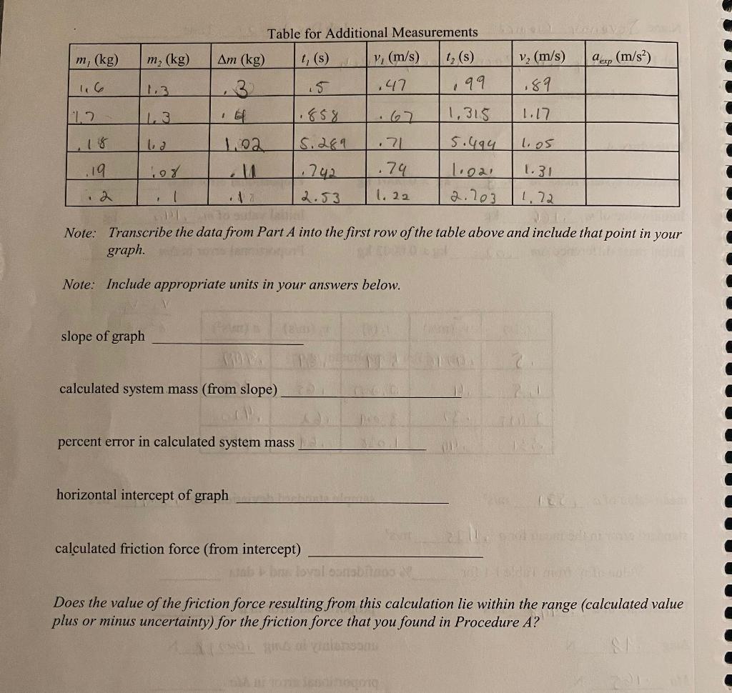 Tahle for Additional Measurements Note: Transcribe | Chegg.com