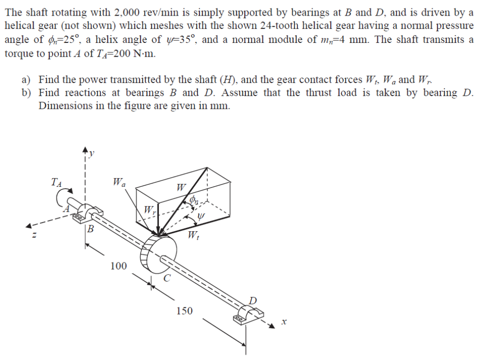 Solved The shaft rotating with 2,000rev/min is simply | Chegg.com