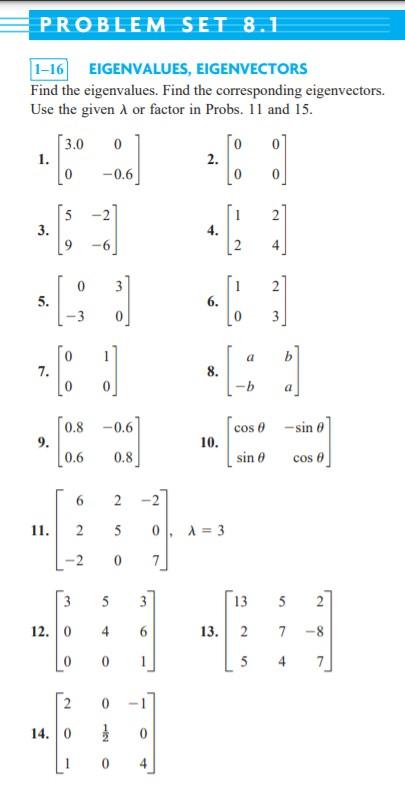 Solved PROBLEM SET 8.1 1-16 EIGENVALUES, EIGENVECTORS Find | Chegg.com