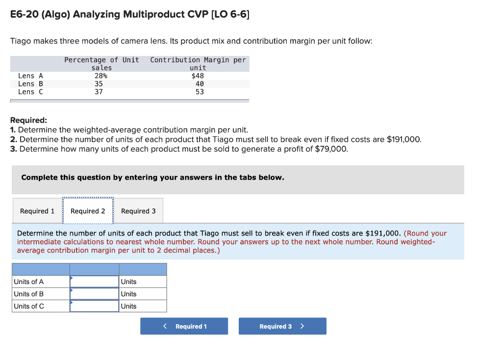 Solved E6-20 (Algo) Analyzing Multiproduct CVP (LO 6-6) | Chegg.com