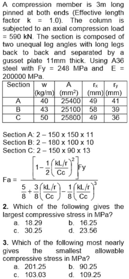 Solved A compression member is 3m long pinned at both ends | Chegg.com Solved A compression member is 3m long pinned at both ends | Chegg.com